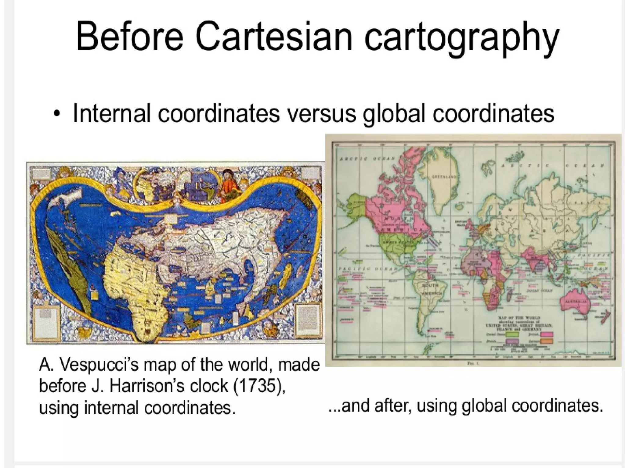 13.cartesian coordinates | ODP