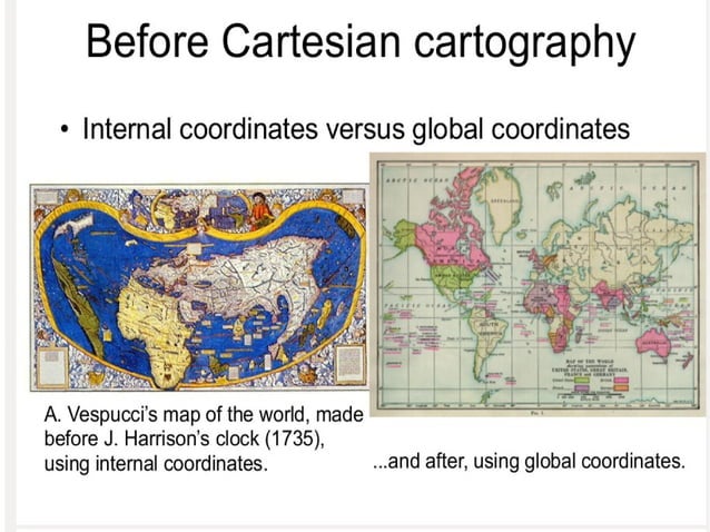 13 Cartesian Coordinates Ppt