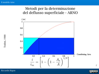 13.3 arno model | PDF