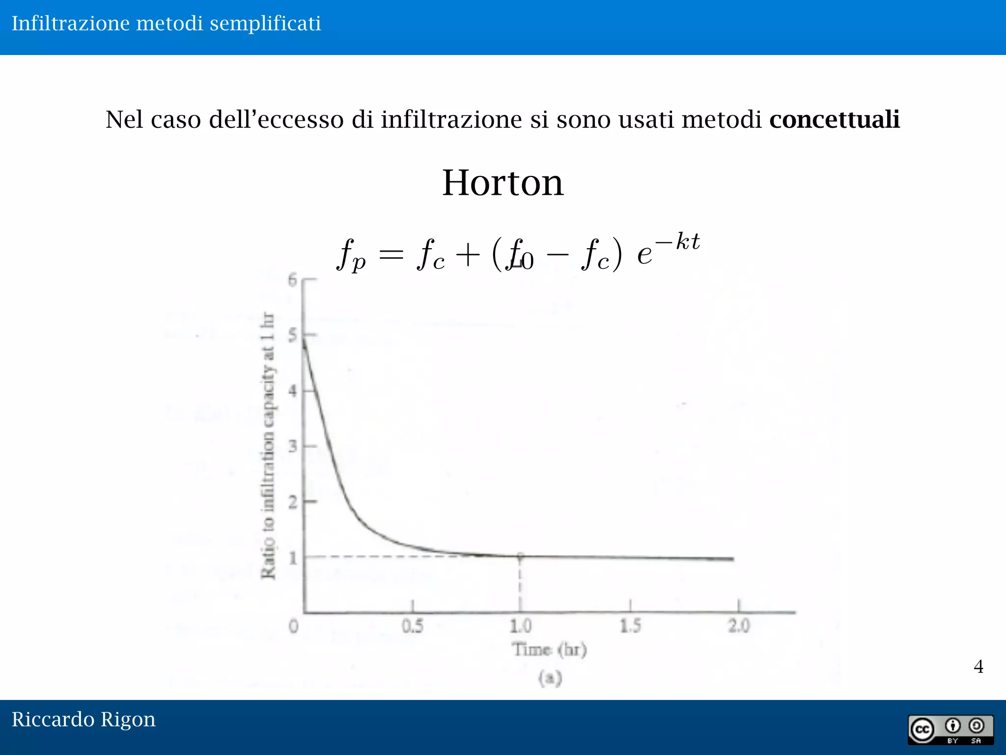 13.5 horton model | PDF