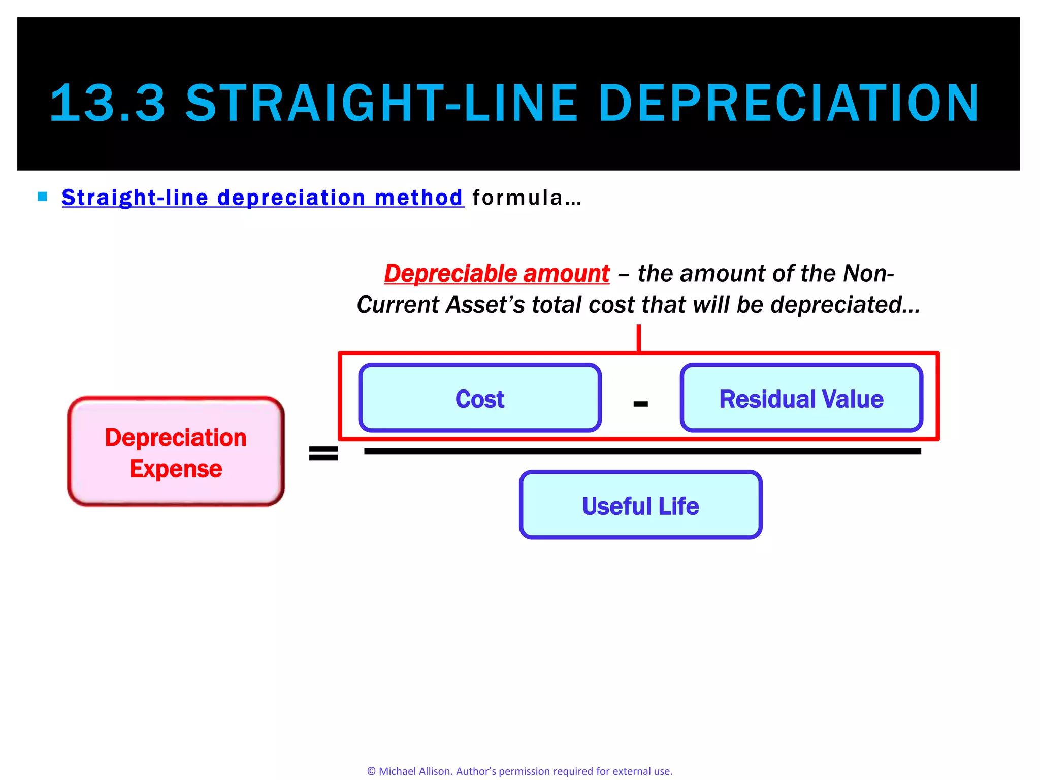 13.3 Straight-line depreciation | PPTX