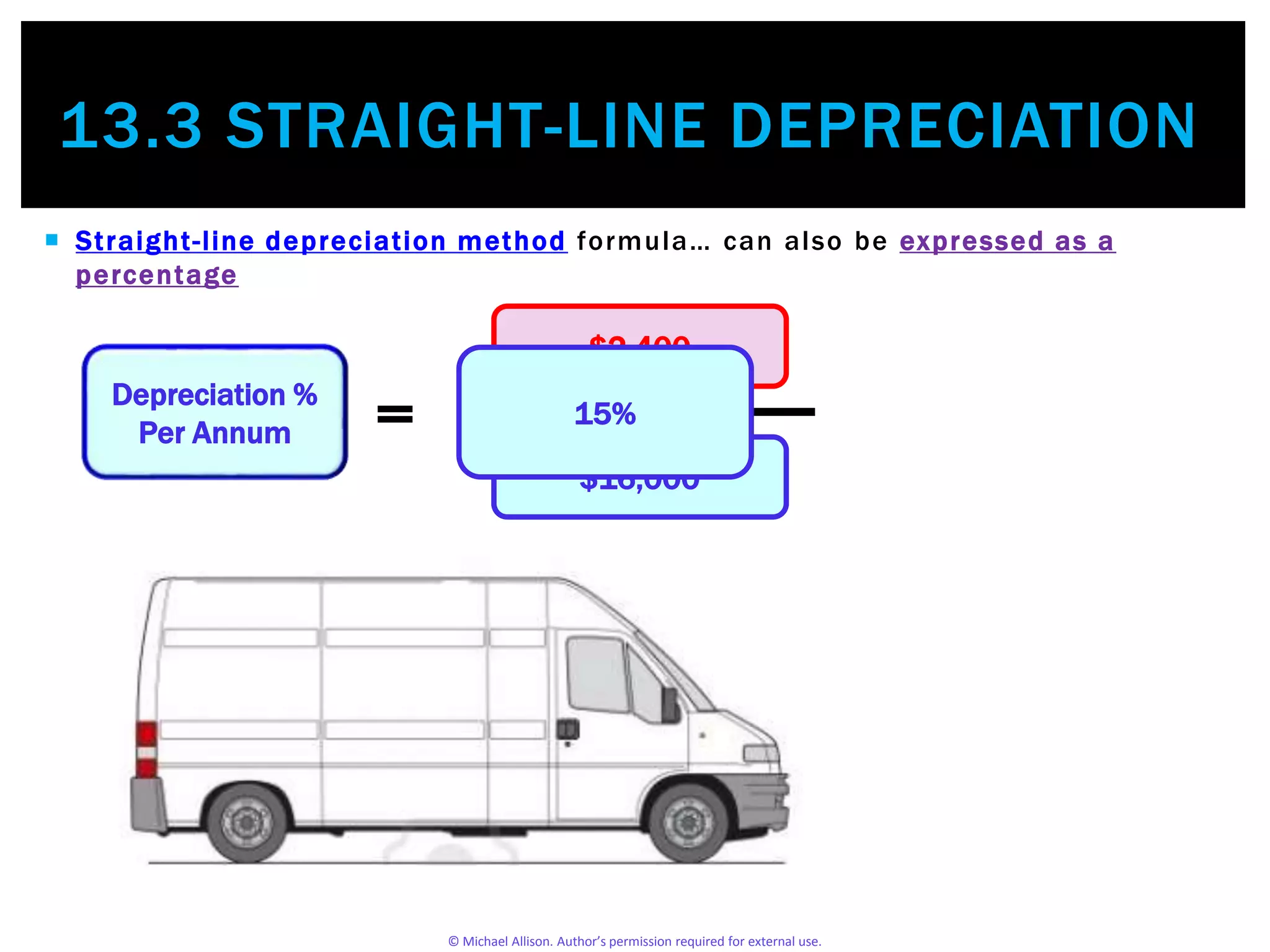 13.3 Straight-line depreciation | PPTX
