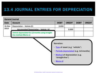 13.4 Journal entries for depreciation | PPTX