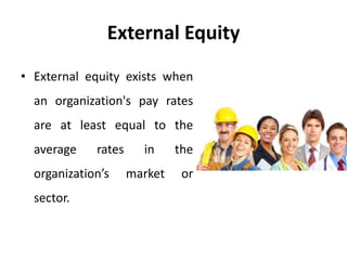 External equity - pay structures - Manu Melwin Joy | PPT
