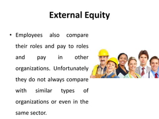 External equity - pay structures - Manu Melwin Joy | PPT