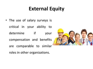 External equity - pay structures - Manu Melwin Joy | PPT