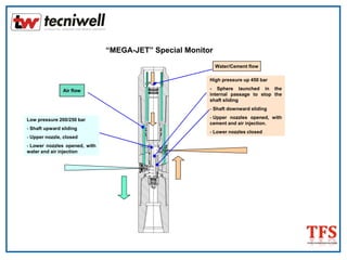 Jet-grouting Technology | PDF