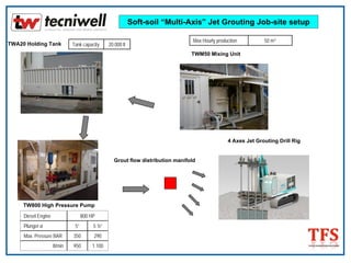 Jet-grouting Technology | PDF