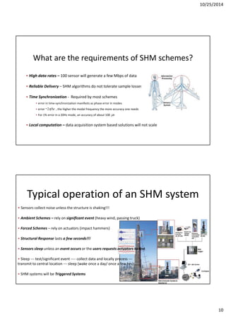 Structural health monitoring of intelligent infrastructure | PDF