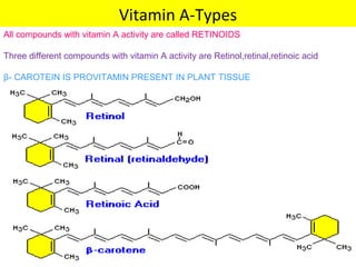 13.sakina vitamin a & d | PPT