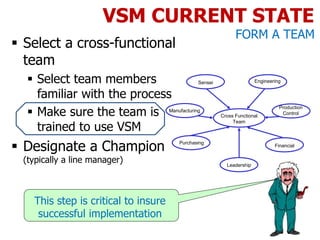 13. value stream mapping | PPTX