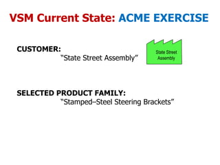 13. value stream mapping | PPTX