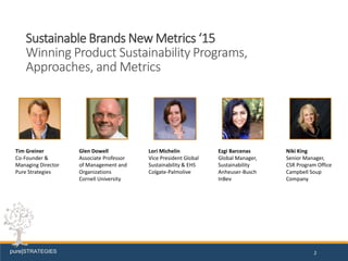 Winning Product Sustainability Programs, Approaches, and Metrics - tim ...