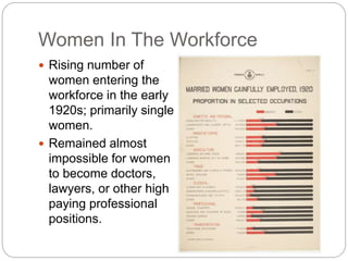 Society & Culture of the 1920s PPT | PPTX