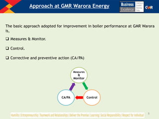 Boiler Performance Monitoring | PDF