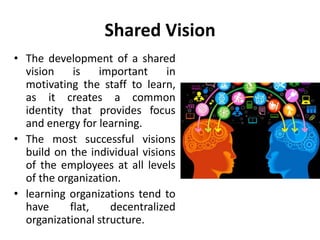 Learning organization - Manu Melwin Joy | PPTX | Business | Business ...