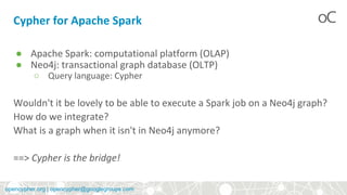 Cypher for Apache Spark | PPT