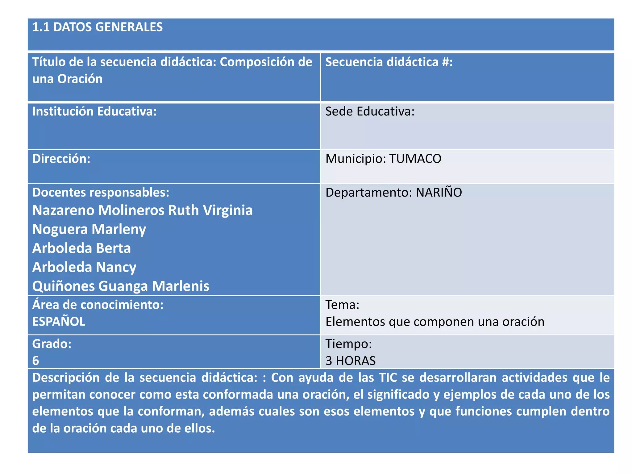 13. componentes de una oracion | PPTX