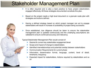 Online PMP Training Material for PMP Exam - StakeholderManagement ...
