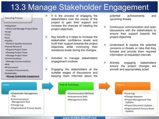 Online PMP Training Material for PMP Exam - StakeholderManagement ...