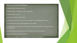 13.Team building By Mr Allah Dad Khan Visiting Professor he University ...