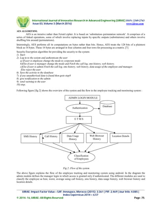 Employee Tracking and Monitoring System Using Android | PDF