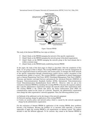 ESTABLISHMENT OF VIRTUAL POLICY BASED NETWORK MANAGEMENT SCHEME BY LOAD EXPERIMENTS IN VIRTUAL ...