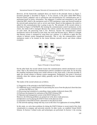 ESTABLISHMENT OF VIRTUAL POLICY BASED NETWORK MANAGEMENT SCHEME BY LOAD EXPERIMENTS IN VIRTUAL ...