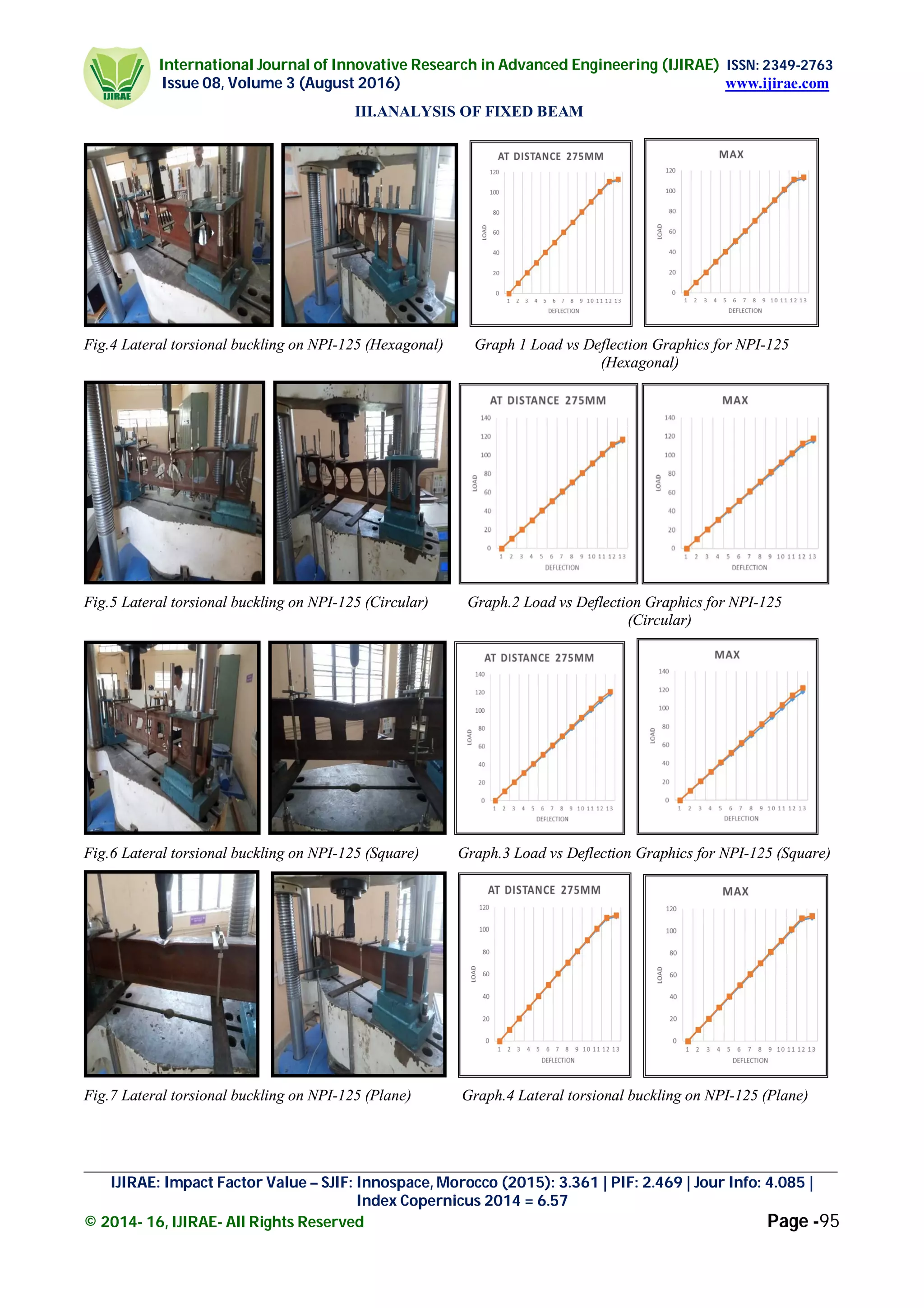 Structural Analysis and Design of Castellated Beam in Fixed Action | PDF