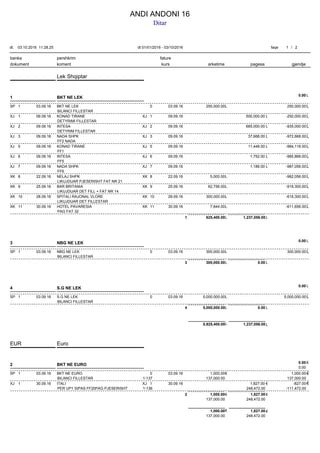 13. banka ditar | PDF