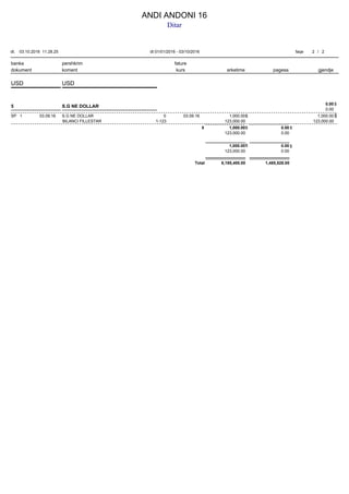 13. banka ditar | PDF