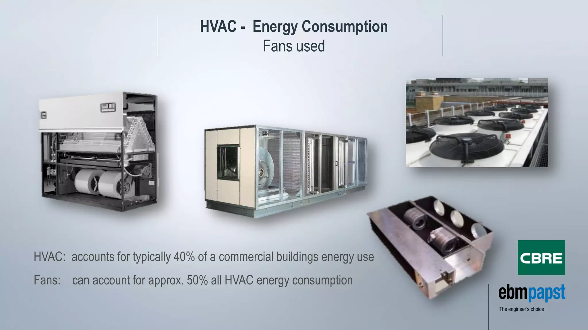 EC Fans Efficiency / Upgrade Projects | PDF