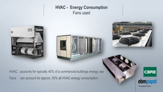 EC Fans Efficiency / Upgrade Projects | PDF