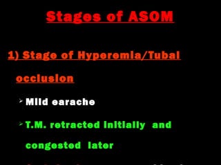 Acute suppurative otitis media | PPT