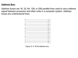 13.computer buses | PPT