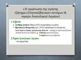 Η ΕΛΛΑΔΑ ΣΤΟΝ Α΄ ΠΑΓΚΟΣΜΙΟ ΠΟΛΕΜΟ | PPT