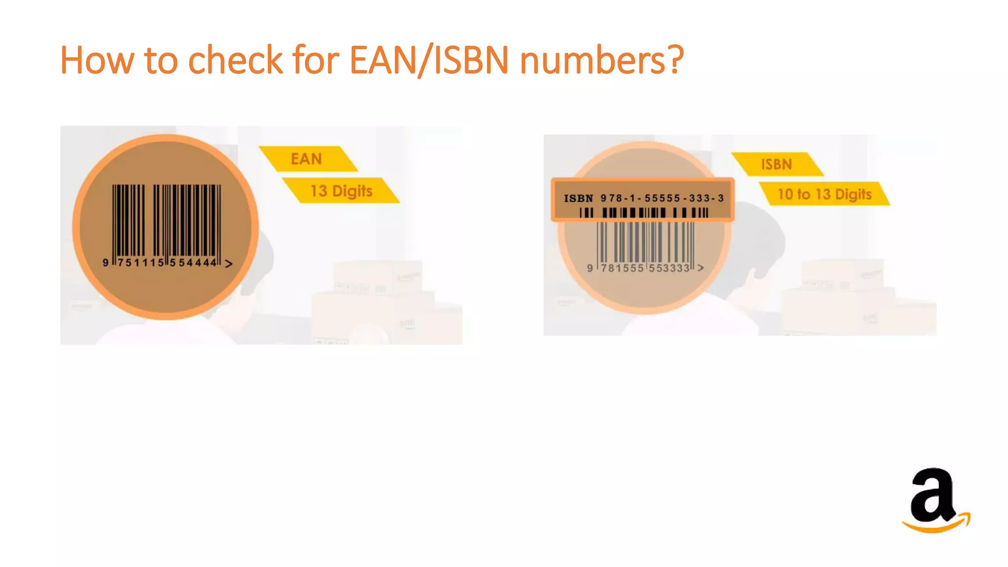 Understanding Barcodes/Product IDs | PPT