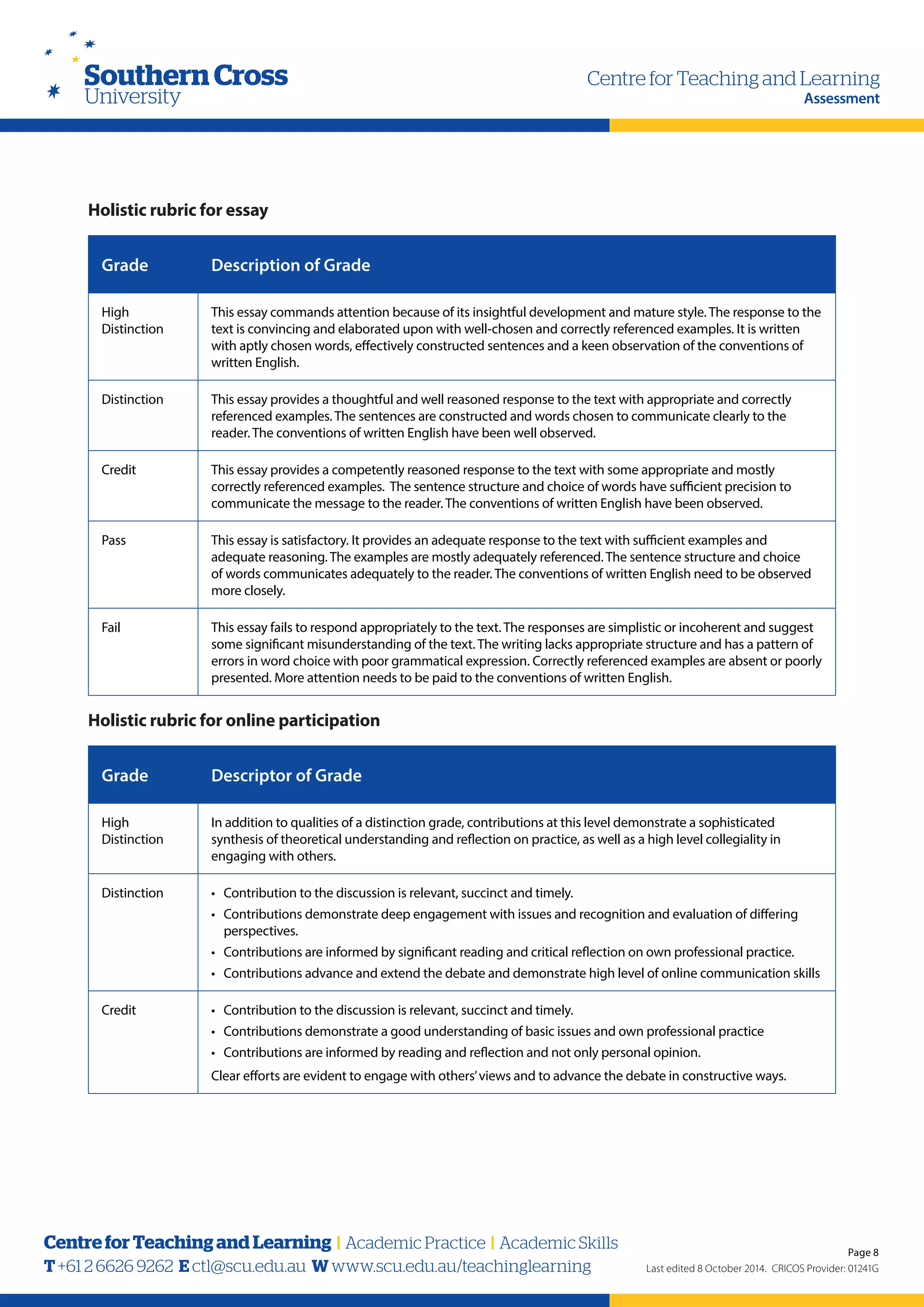 13. using rubrics in student assessment | PDF