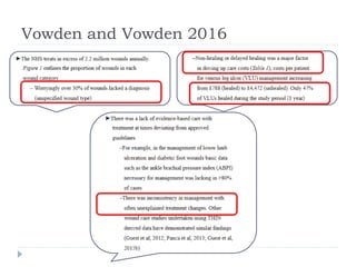 Strategies of addressing unwarranted variation in wound care | PDF