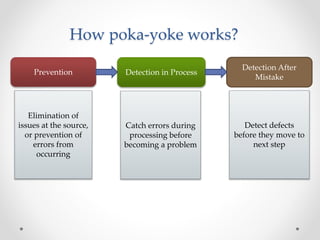 Poka yoke lean tool | PPTX | Business | Business and Finance