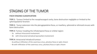 JUVENILE NASOPHARYNGEAL ANGIOFIBROMA | PPTX