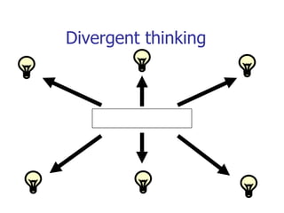 Creativity in school contexts - its measurement and development todd ...