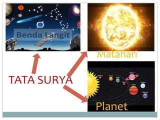 Tata Surya.pptx zainal abidin | PPTX