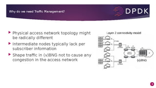 LF_DPDK17_Make DPDK's software traffic manager a deployable solution for vBNG | PDF
