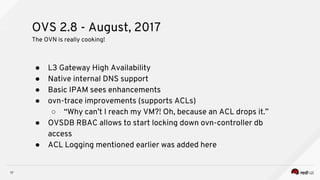 LF_OVS_17_State of the OVN | PPT