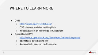 LF_OVS_17_State of the OVN | PPT