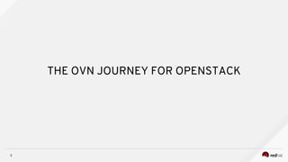 LF_OVS_17_State of the OVN | PPT