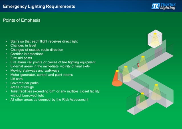 Emergency Lighting: what, when & how? | PDF