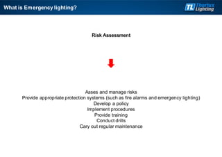 Emergency Lighting: what, when & how? | PDF