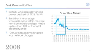 The Rise and Rise of Non-Commodity Charges | PDF | Gas and Electric ...